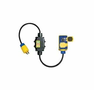 What Are the Different Types of GFCI Outlets? | HomElectrical.com