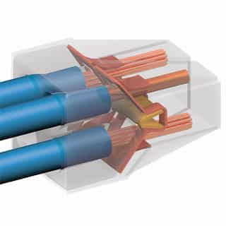 How Do Wago Connectors Work? | HomElectrical.com