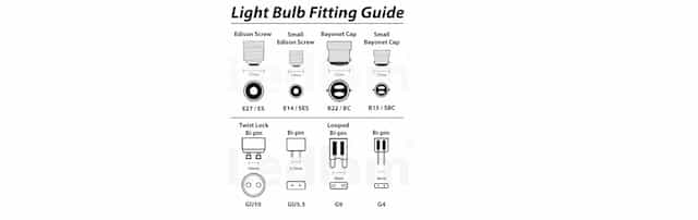 Light Bulb Fitting Guide: Light Bulb Bases and Bulb Socket Types ...
