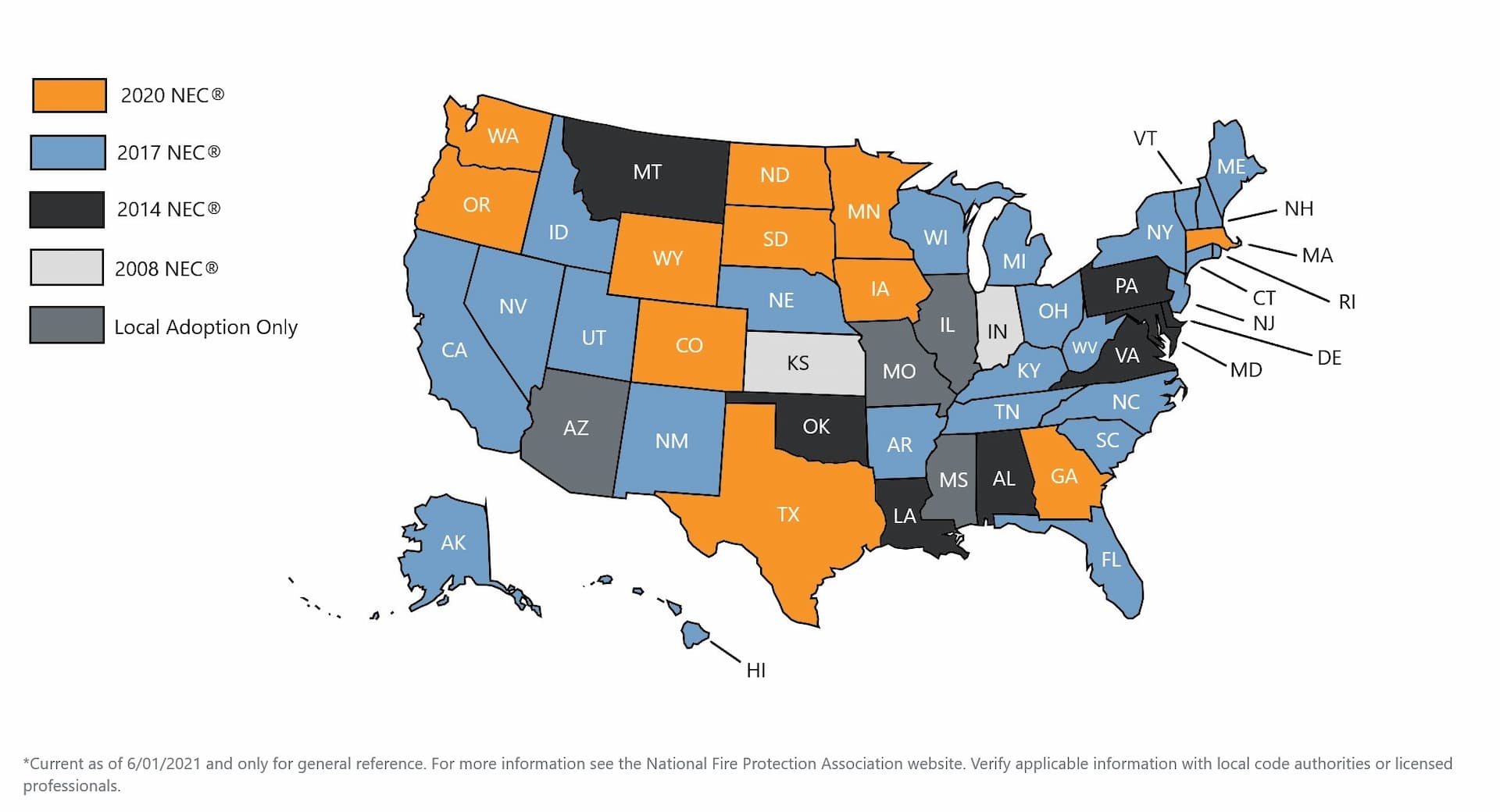 Updated 2020 NEC Code Regulations by State | HomElectrical.com