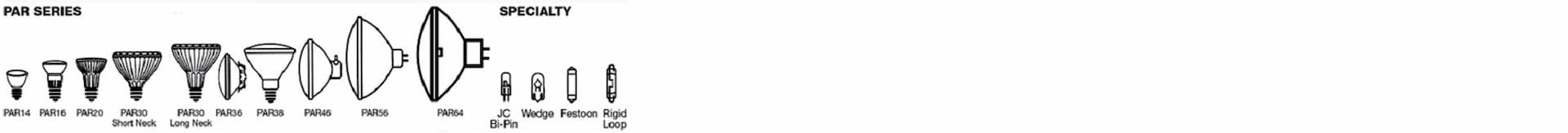 Everything You Need to Know about LED PAR Bulbs | HomElectrical.com