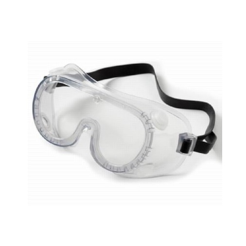 Safety Goggles | HomElectrical.com