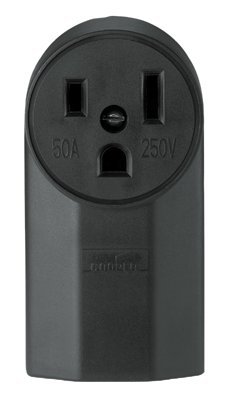 Cooper Wiring Plugs and Receptacle (Cooper Wiring 1252) | HomElectrical.com