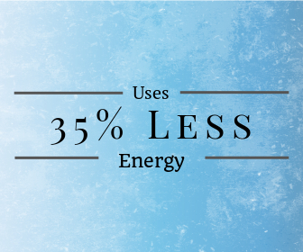 Sustainable Building: An Energy Performance Certification from Energy ...