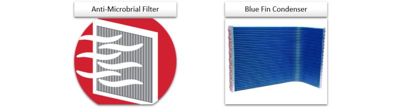 Mini Split Ductless System: Air Conditioner from Panasonic ...