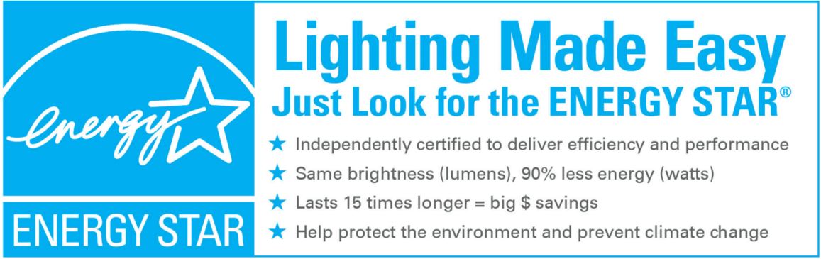 How Much Can I Save With ENERGY STAR Certified Lighting ...