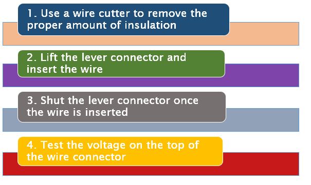 Benefits of Wago Compact Splicing Wire Connectors | HomElectrical.com