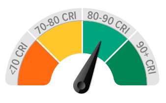 What is the Color Rendering Index, or CRI, of a light bulb ...