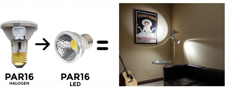 What is the Beam Angle for an LED PAR Bulb? | HomElectrical.com